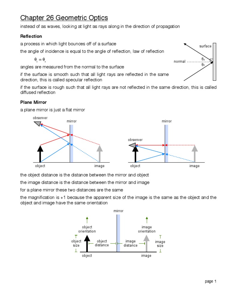Chapter 26 Ray Optics | PDF | Lens (Optics) | Reflection (Physics)