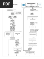 Sandboxels - Experiment with Pixels | PDF