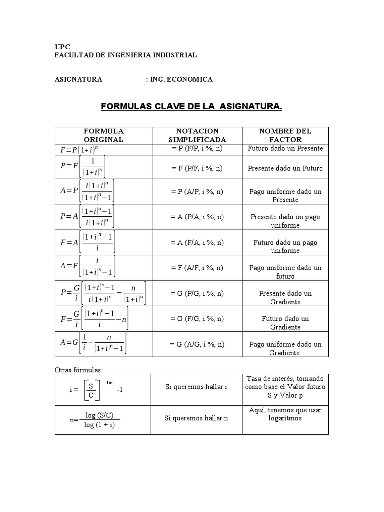 INGECO - Fórmulas Clave | PDF | Métodos y materiales de enseñanza