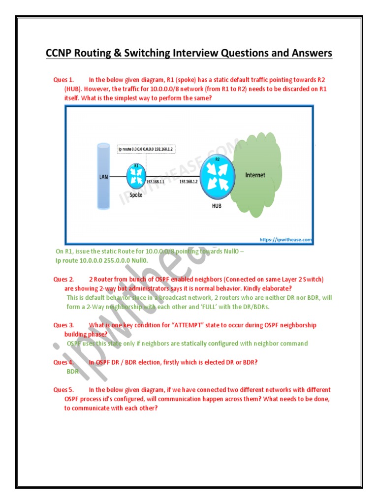 Ccnp Rns Interview Questions And Answers Vol 10 Pdf Router Computing Routing 