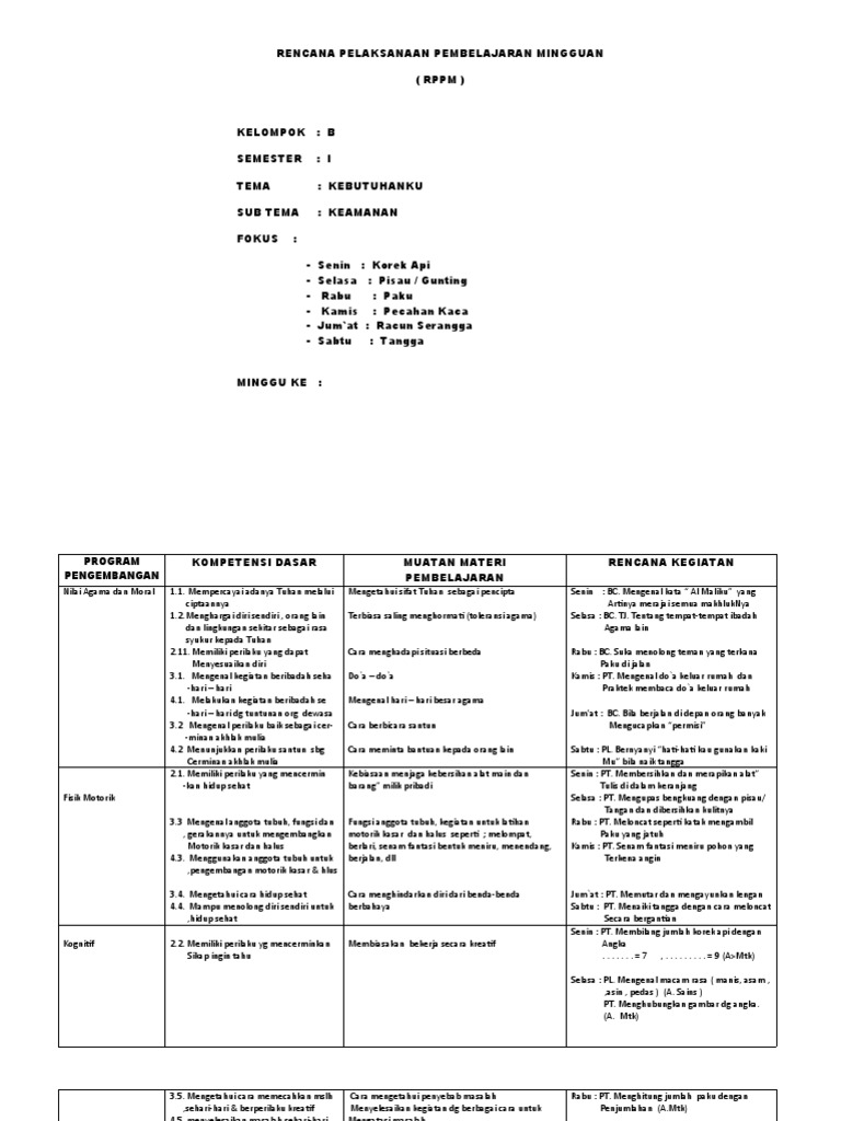 RPPM Minggu 11 | PDF