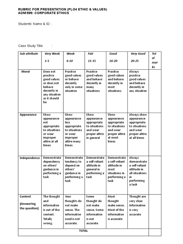 RUBRIC ADM599 (Case Study) | PDF | Cognitive Science | Applied Ethics