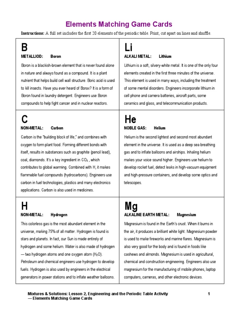 Elements Matching Game Cards | PDF | Chlorine | Magnesium