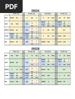Timetable - Grade 8 | PDF
