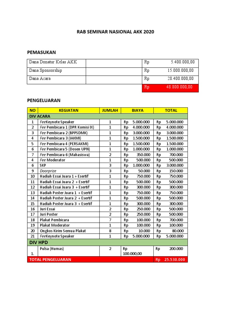 Rab Seminar Nasional Akk 2020 | PDF