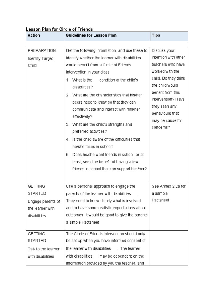 Circle of Friends Lesson Plan Guide | PDF | Learning | Lesson Plan