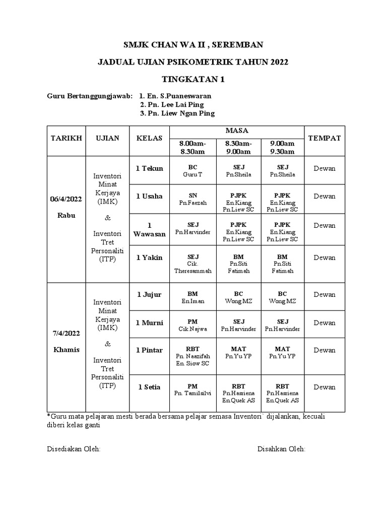 JADUAL UJIAN PSIKOMETRIK TINGKATAN 1 Tahun 2022 | PDF