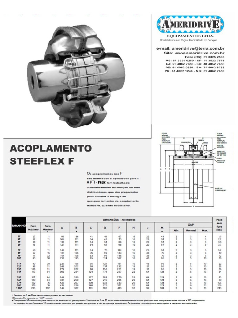 Acoplamento Falk F 201228634218q - T | PDF