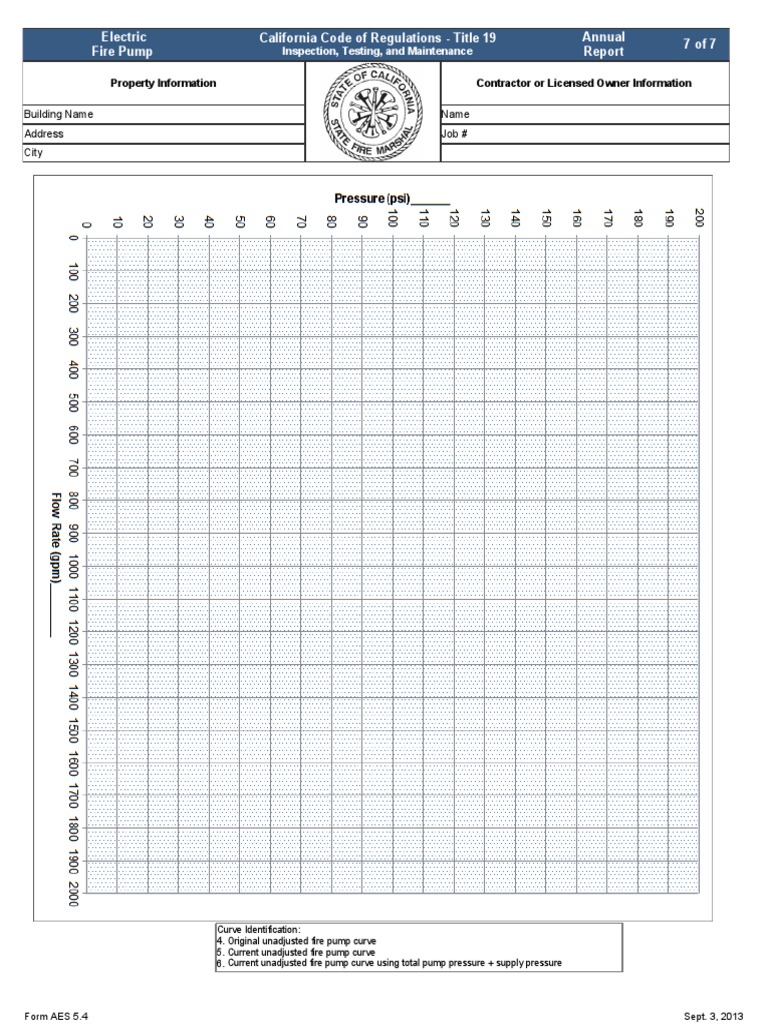 NFPA 25 Form AES 5.4 ITM Electric Fire Pump Annual 2013 - 7 of 7 | PDF