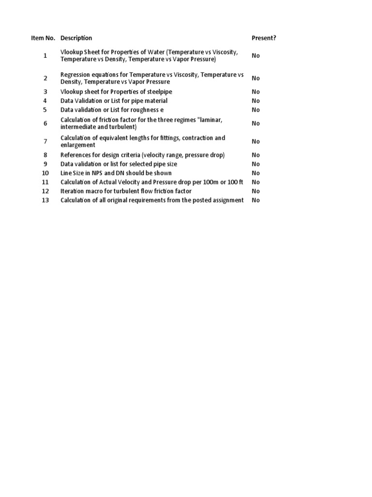 Line Sizing Sheet Quality Checklist | PDF | Teaching Methods ...