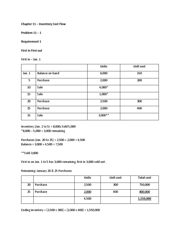 Chapter 11 - Inventory Cost Flow | PDF | Cost Of Goods Sold | Inventory