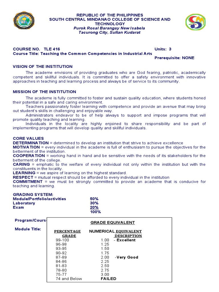 Module in Teaching Common Competencies in Industrial Arts | PDF ...