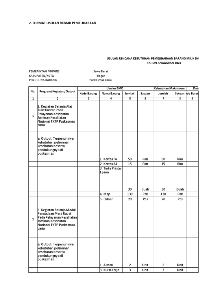 Format Usulan RKBMD Dan RKPBMD 2023 PKM Cariu | PDF
