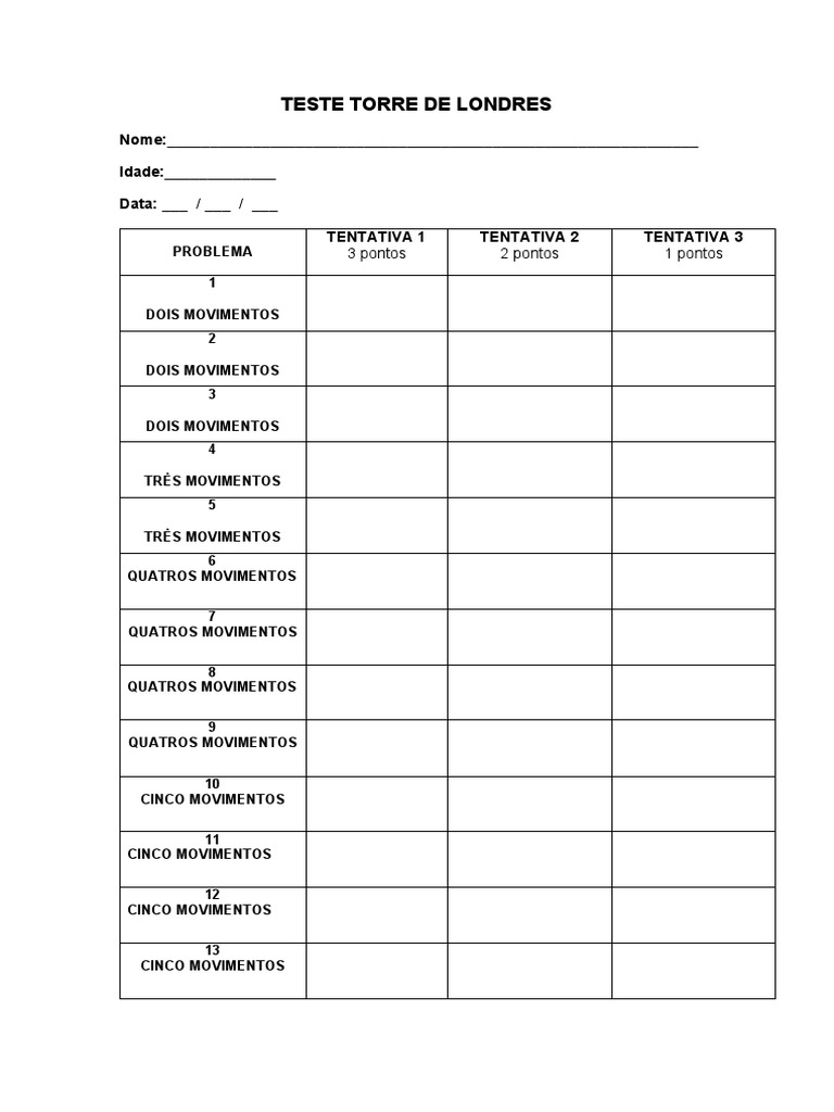 Teste Torre de Londres-1 | PDF