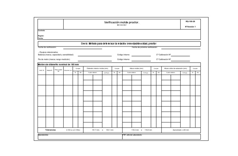 Verificación Molde Proctor REV.1 | PDF