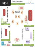 Multigrade-Monograde Vivien B | PDF | Classroom | Architectural Design
