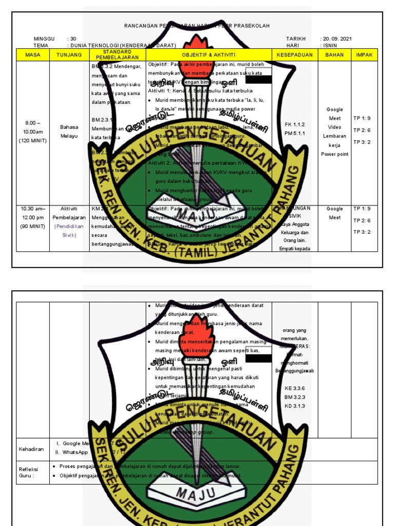 RPH M30 Kenderaan Darat | PDF