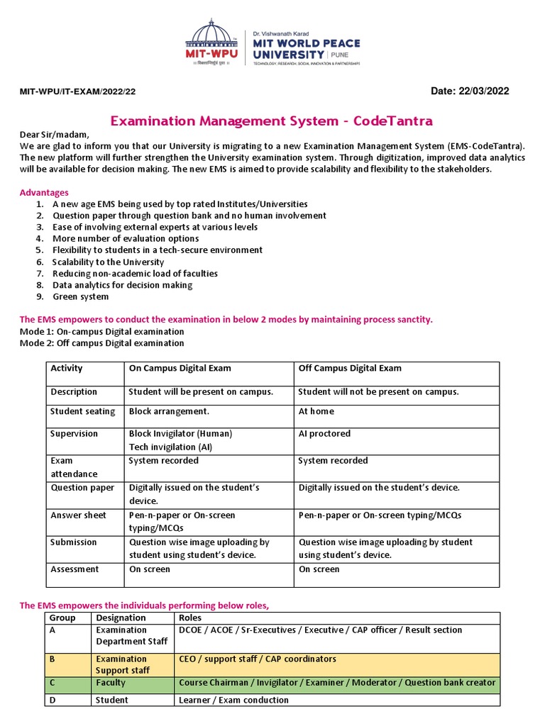 Introduction Note EMS (CodeTantra) | PDF | Test (Assessment) | Cognition