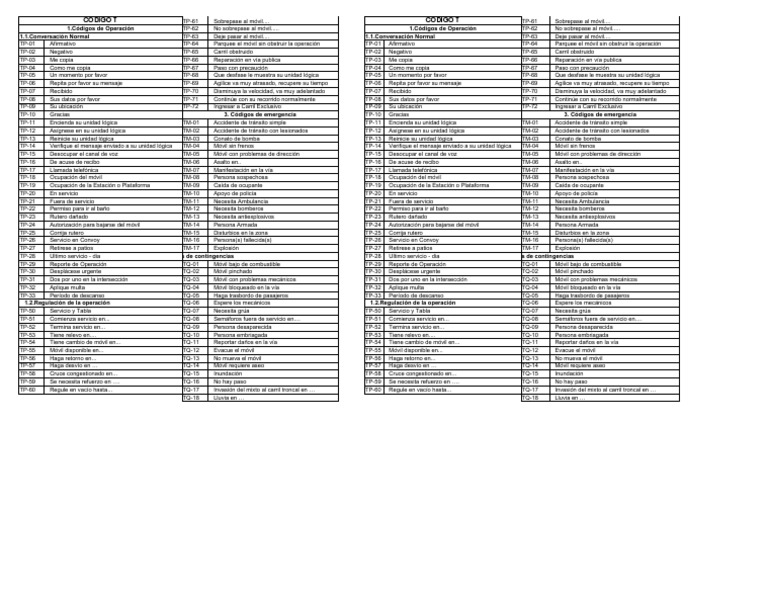 Codigos T Transmilenio | PDF | Transporte