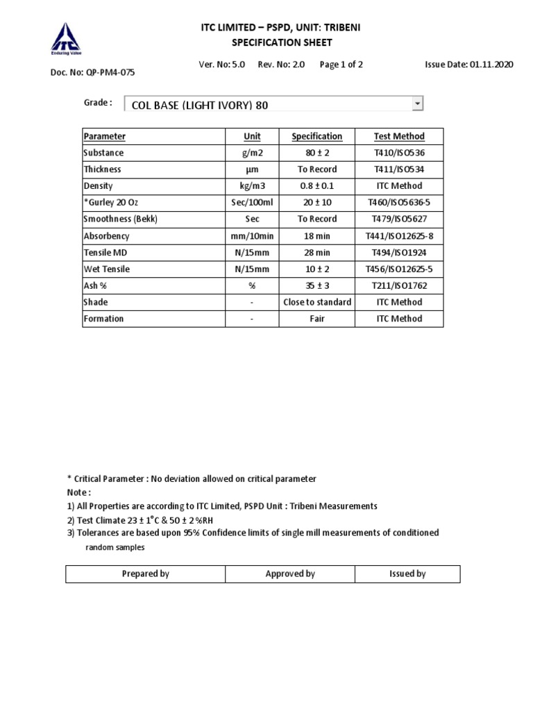 Col Base (Light Ivory) 80: Itc Limited - PSPD, Unit: Tribeni ...