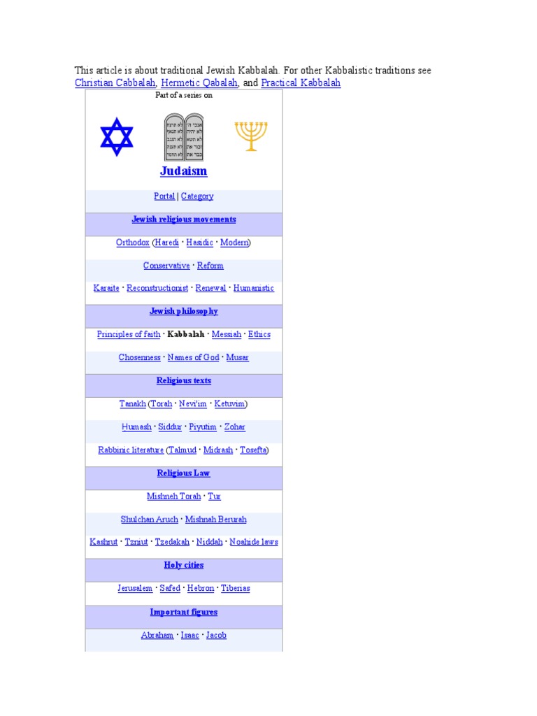 This Article Is About Traditional Jewish Kabbalah | PDF | Kabbalah | Zohar