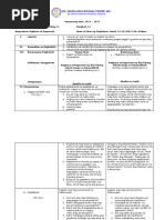 Lesson Plan PAGBASA | PDF