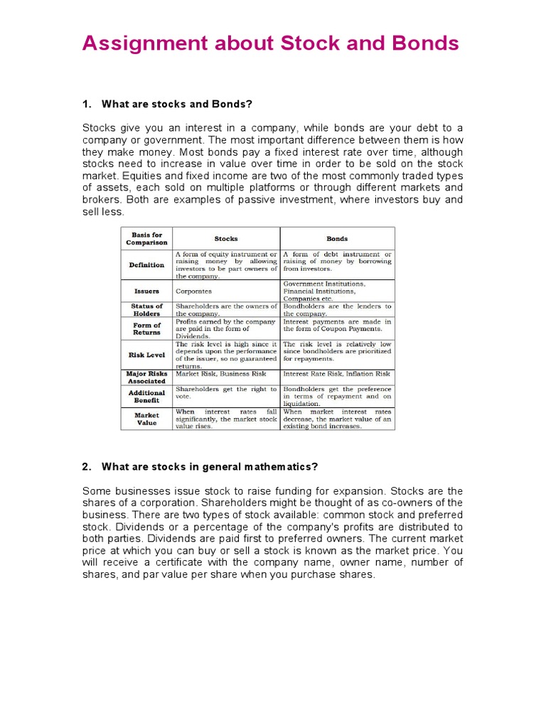 Assignment About Stock and Bonds | PDF | Bonds (Finance) | Stocks