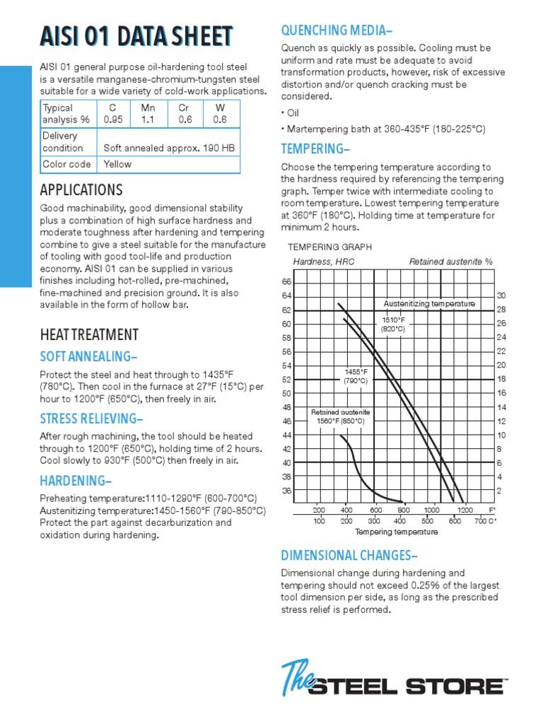 AISI 01 Datasheet | PDF | Heat Treating | Chemical Substances