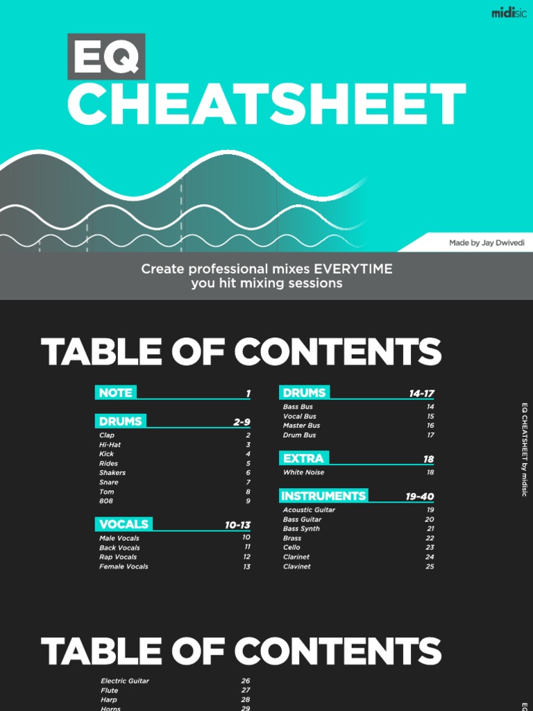 EQ Cheatsheet Mixcloud | PDF | Equalization (Audio) | Sound Recording EQ Cheatsheet Mixcloud | PDF | Equalization (Audio) | Sound Recording