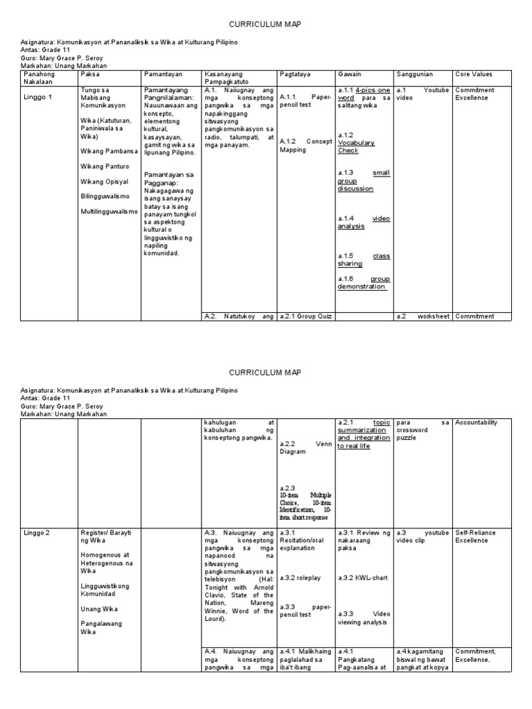 1st Quarter Curr. Map | PDF