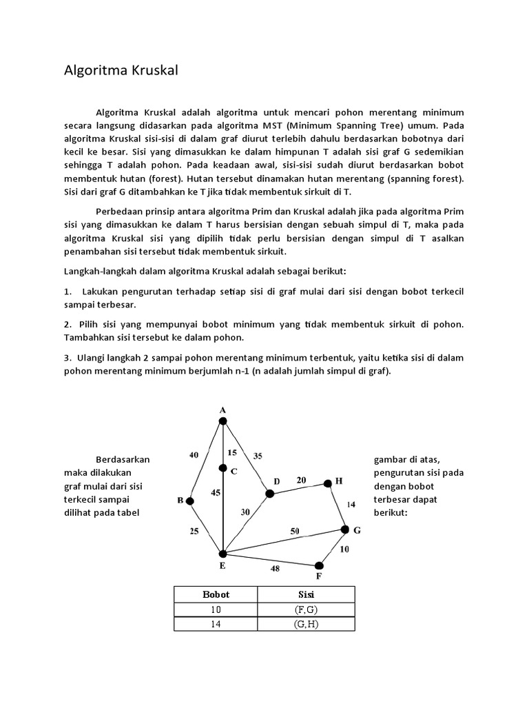 Algoritma Kruskal | PDF