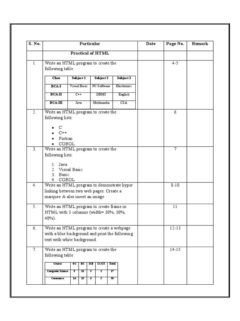 S. No. Particular Date Page No. Remark Practical of HTML: Class Subject ...