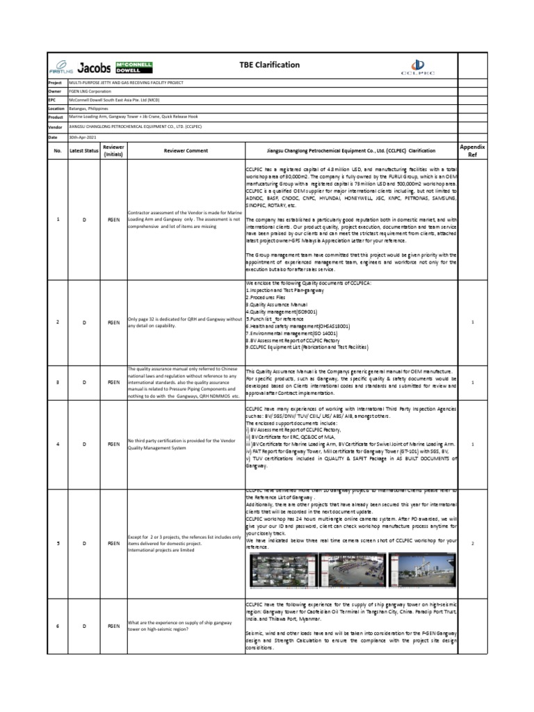 TBE Clarification CCLPEC | PDF | Nondestructive Testing | Specification ...