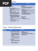 Asuhan Keperawatan Risiko Perdarahan | PDF