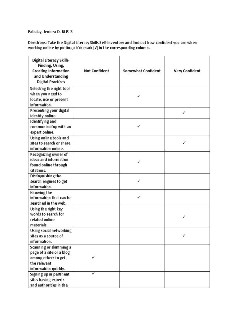 M4 Act1-1 | PDF | Blog | Internet Forum