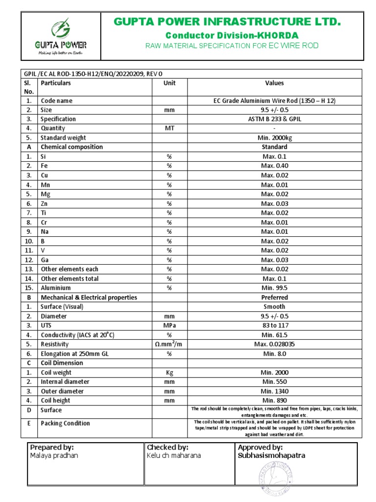 TDS For 9.5 SQMM Wire Rod Aluminium | PDF