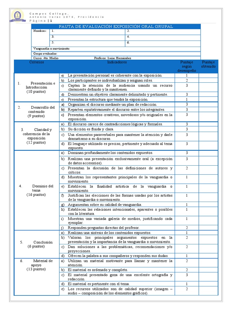 Pauta de Evaluación - Exposiciones Orales Grupales | PDF