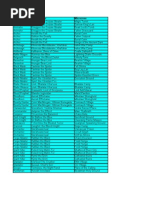 Minecraft Dungeons Ancient Hunt Database | PDF