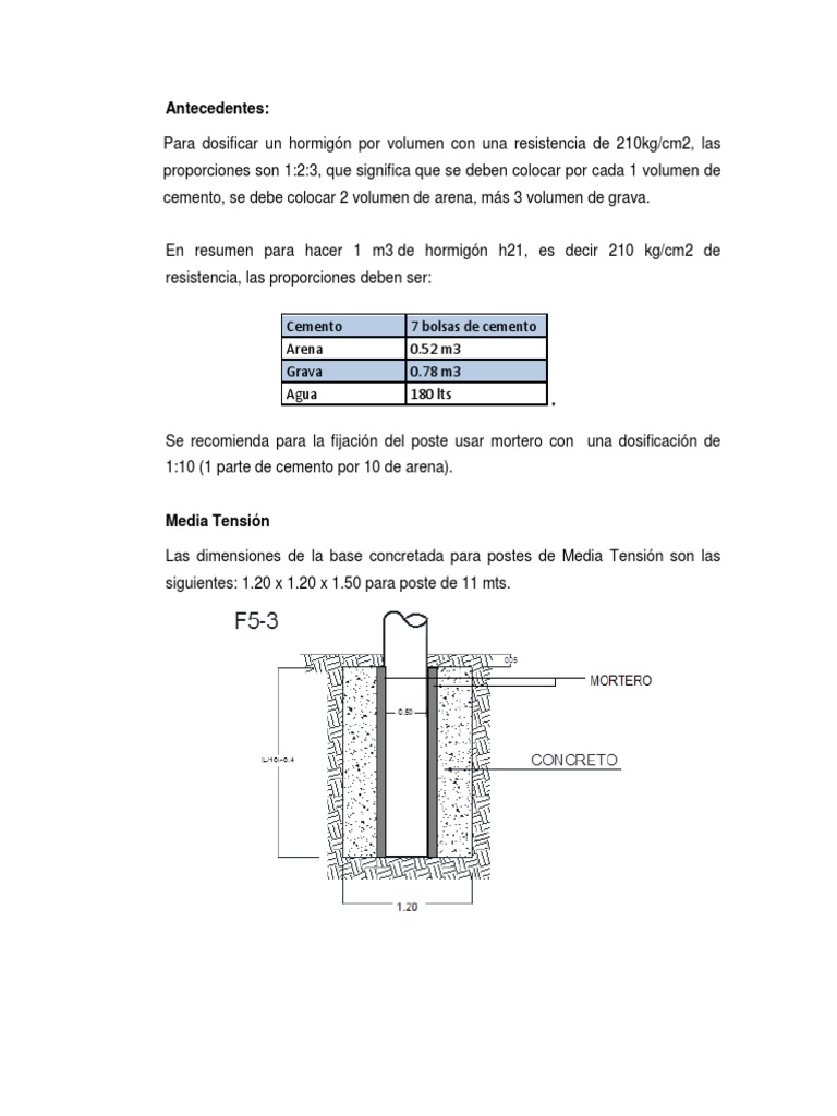 Normas Cre Bases Concretadas | PDF