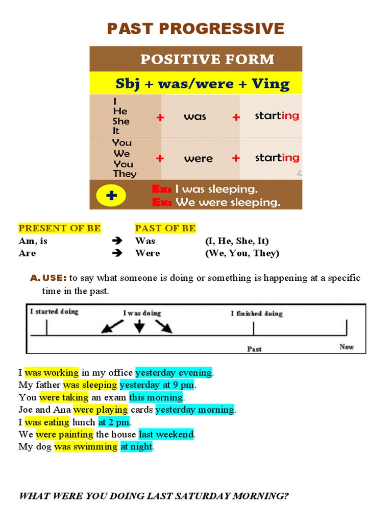 Past Progressive Grammar | PDF