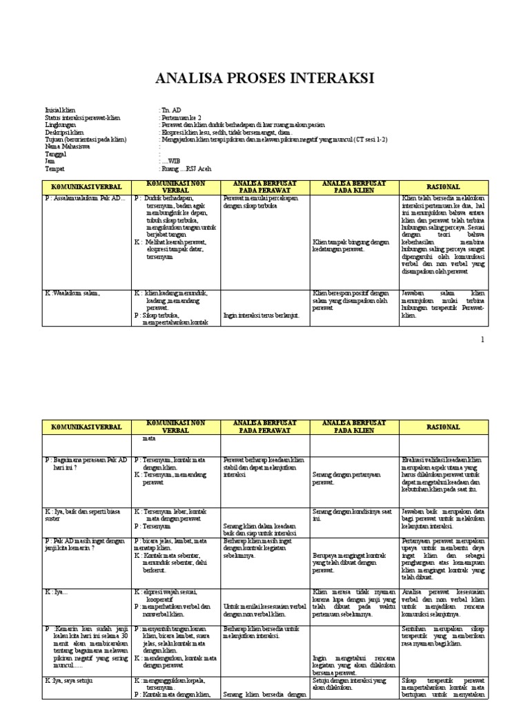 Contoh Analisa Proses Interaksi | PDF
