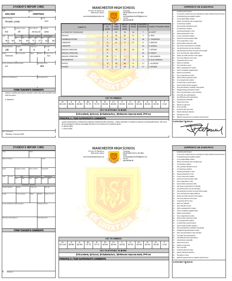 Manchester High School: Student'S Report Card | PDF | Cognition