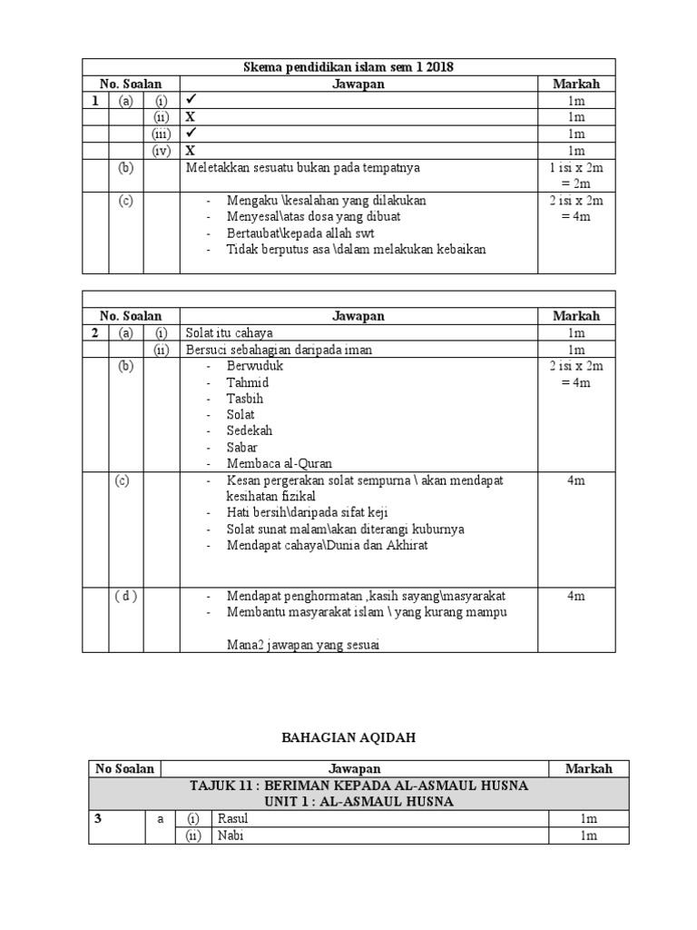 SKEMA Sem 1 2018 | PDF