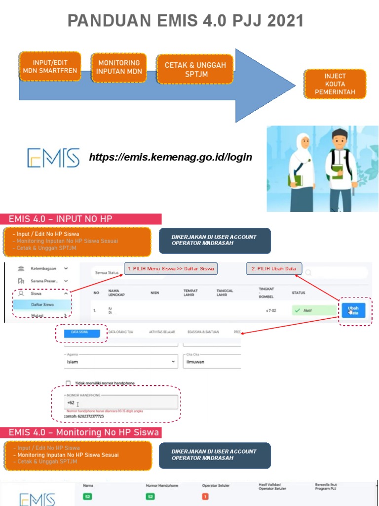 Panduan Emis 4.0 | PDF