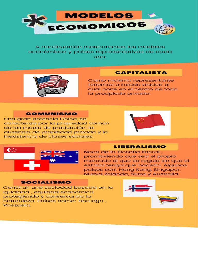 Modelos Económicos: Capitalismo y Socialismo | PDF | Finanzas y dinero ...