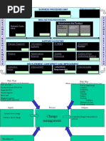 QMS Process Interaction Diagram (WHOLE) | PDF | Computing | Business