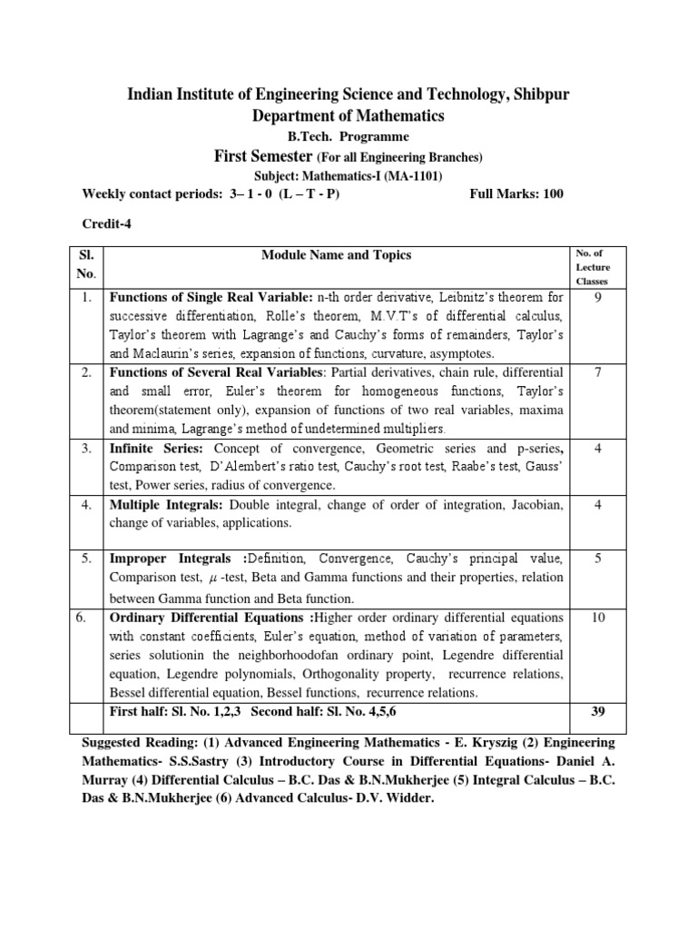 mathematics-syllabus-pdf-differential-calculus-series-mathematics
