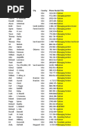 Fortune 500 Full List (2024) | PDF | New York Stock Exchange ...