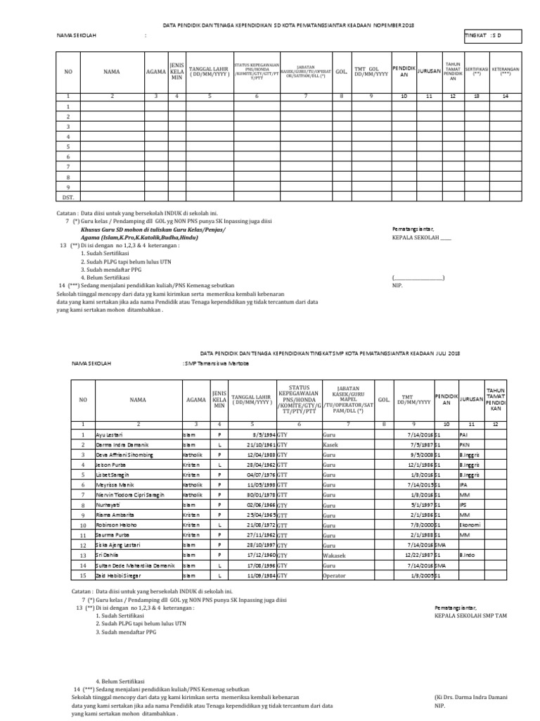 Format Data Pendidik Dan Tenaga Kependidikan | PDF