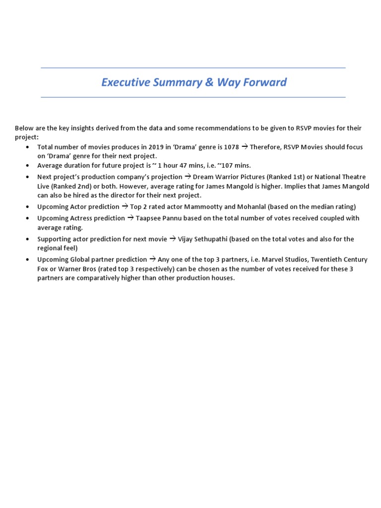 Executive Summary-SQL Assignment | PDF